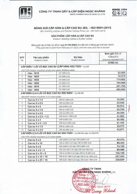 Bảng giá cáp điện CADISUN, Mới Nhất [11/2023]